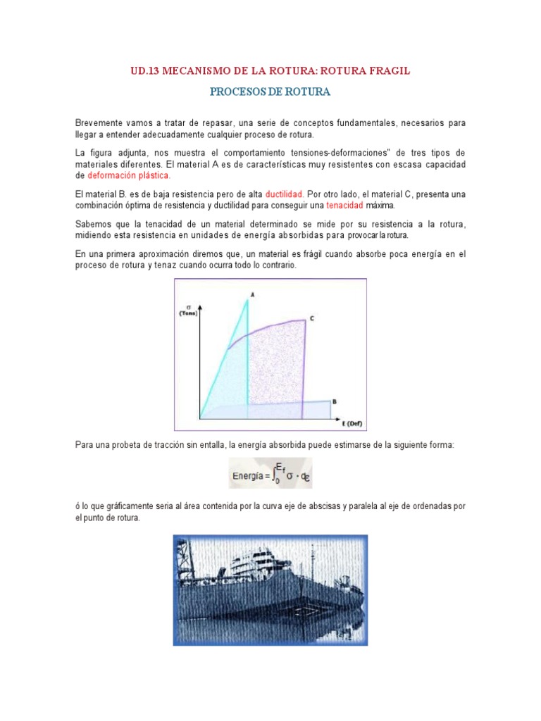 Ud. 13: Proceso de Rotura | PDF | Mecánica de fractura | Fatiga (material)
