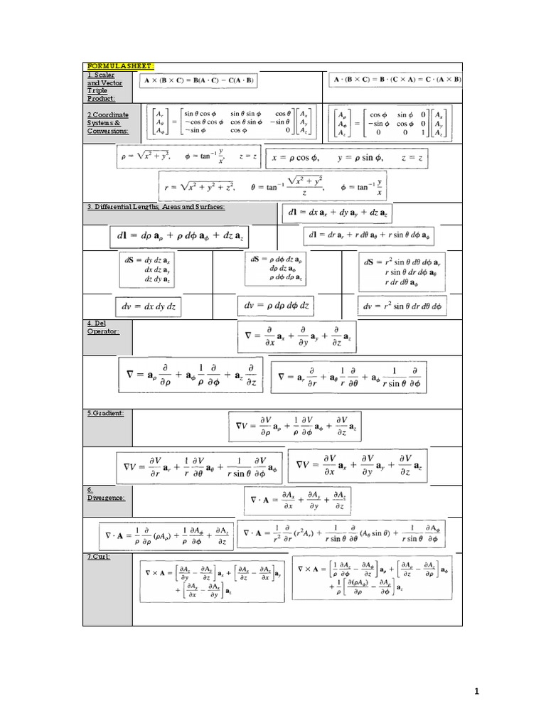 Mids - Formula Sheet | PDF
