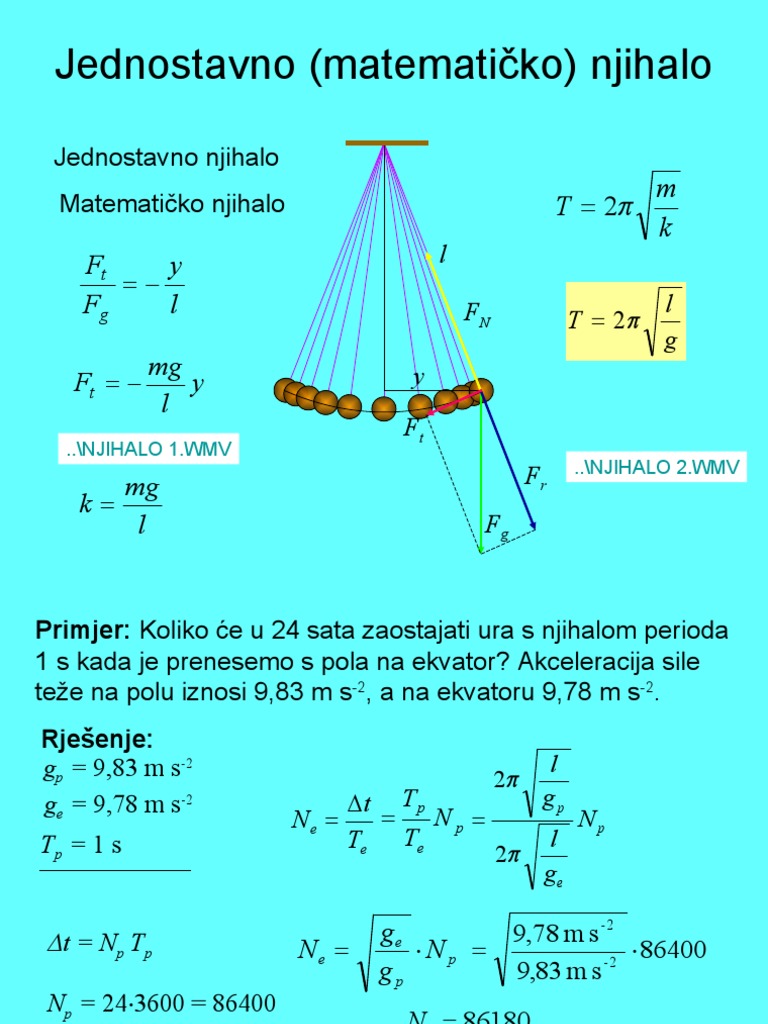 05 Jednostavno (Matematicko) Njihalo | PDF