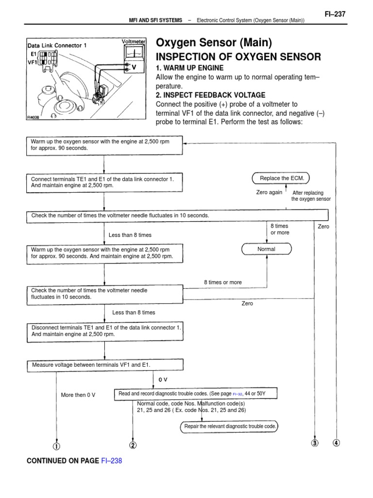O2sensor PDF | PDF | Electrical Resistance And Conductance | Voltage