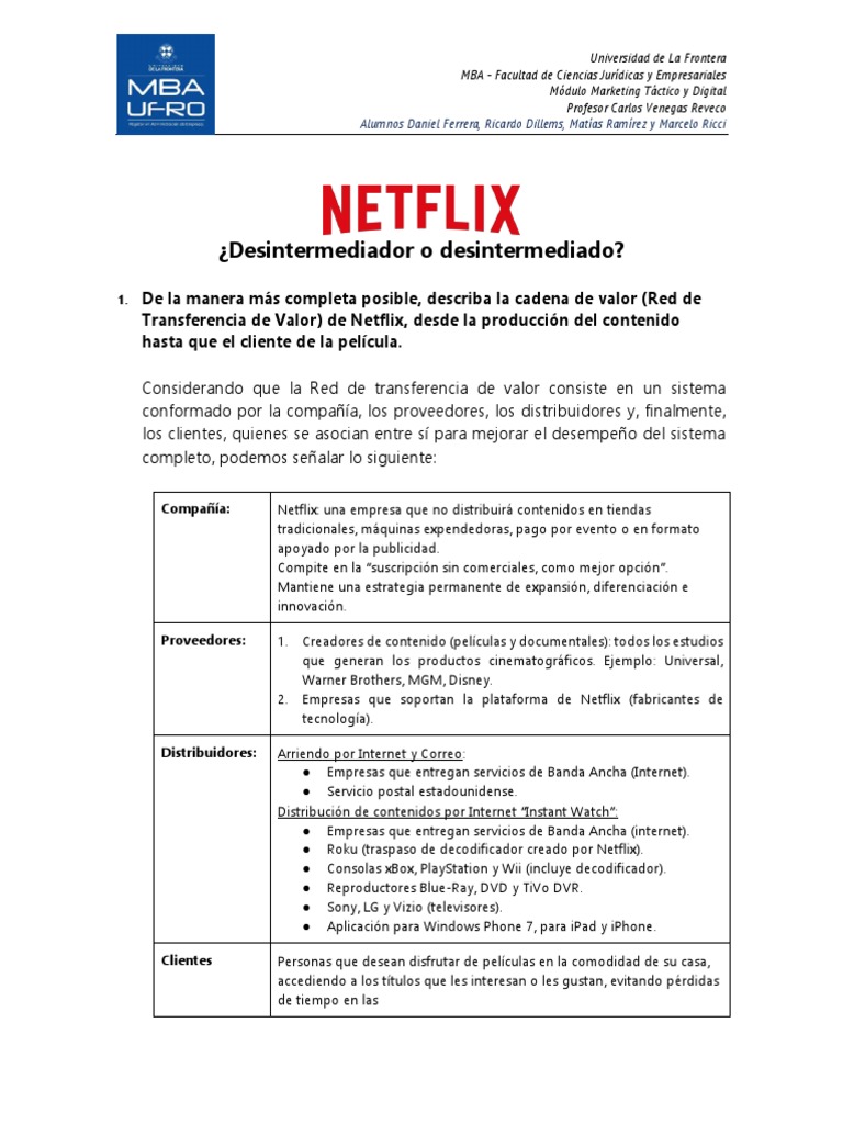Caso Netflix | Netflix | Internet