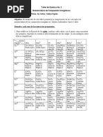 Tabla de Los Iones Inorgánicos Más Comunes | PDF | Ciencias fisicas ...