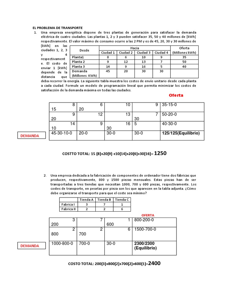 El Problema De Transporte Pdf Pdf Lentes Vatio