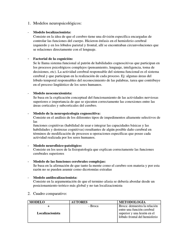 Modelos Neuropsicológicos | PDF | Lóbulo temporal | Cerebro