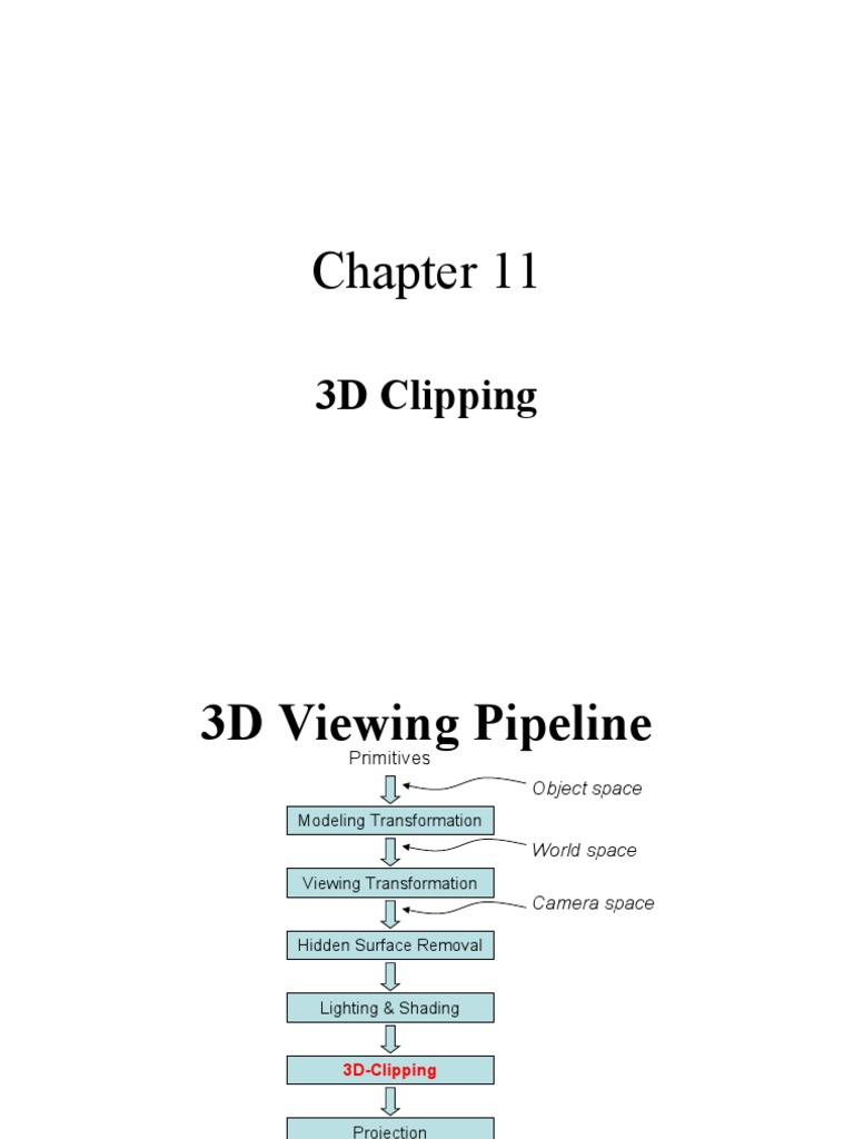 3D Clipping | PDF | Computer Graphics | Teaching Mathematics