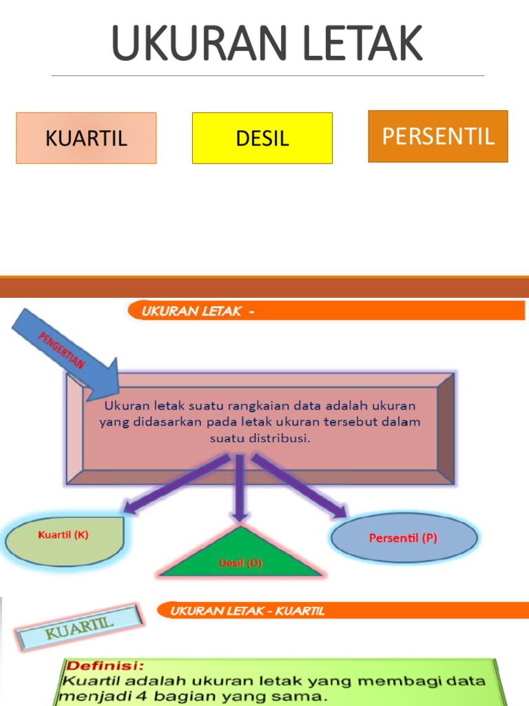 Ukuran Letak: Kuartil, Desil, Persentil | PDF | Sains & Matematika ...