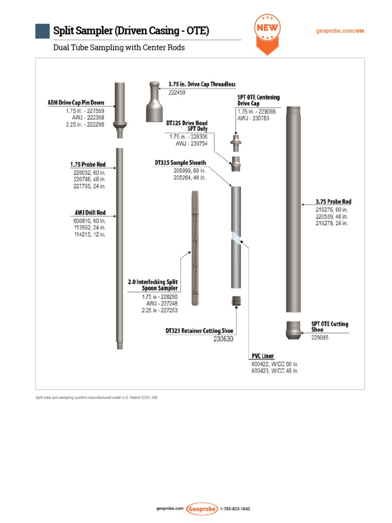 Split Sampler (Driven Casing - OTE) : Dual Tube Sampling With Center ...