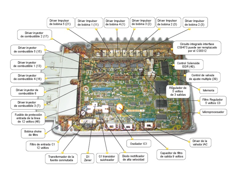1.ecu Sbec Iii | PDF | Rectificador | Componentes eléctricos