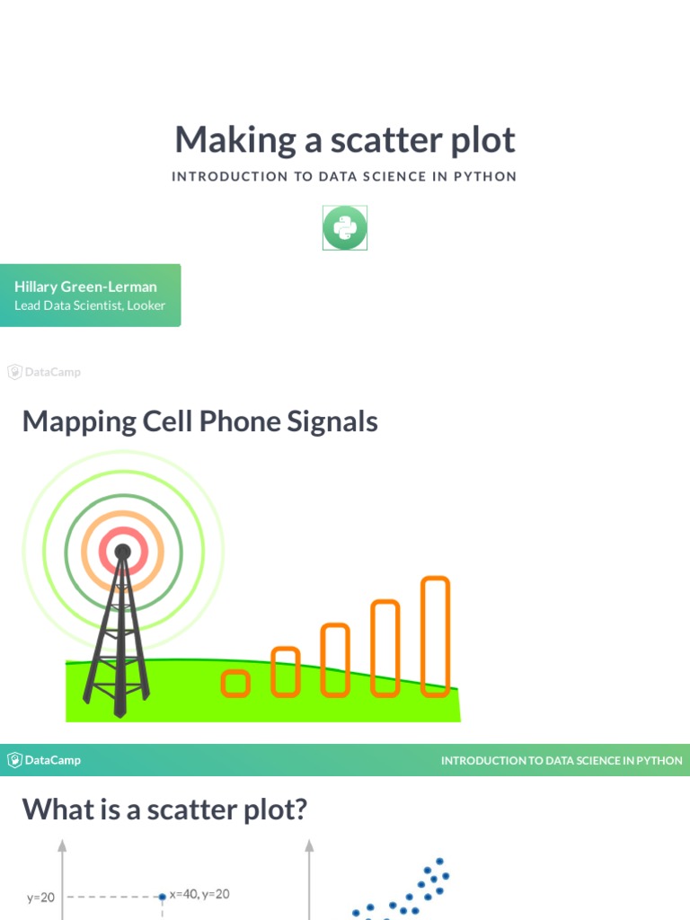 Chapter4 PDF | PDF | Python (Programming Language) | Computer Programming