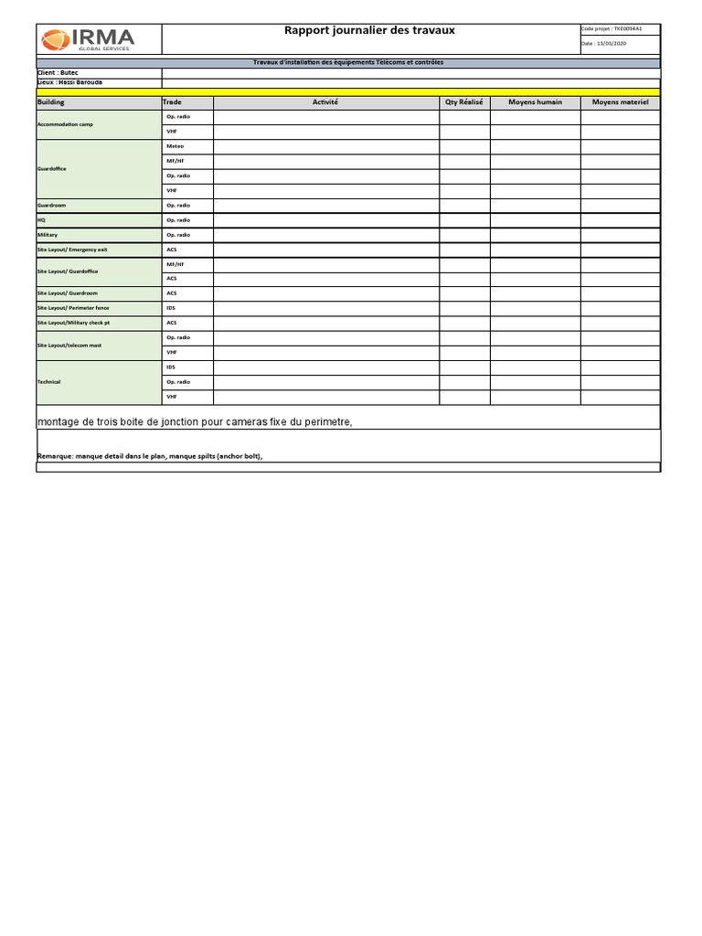 Rapport Journalier Hassi Barouda 13 03 2020 | PDF | Loudspeaker ...