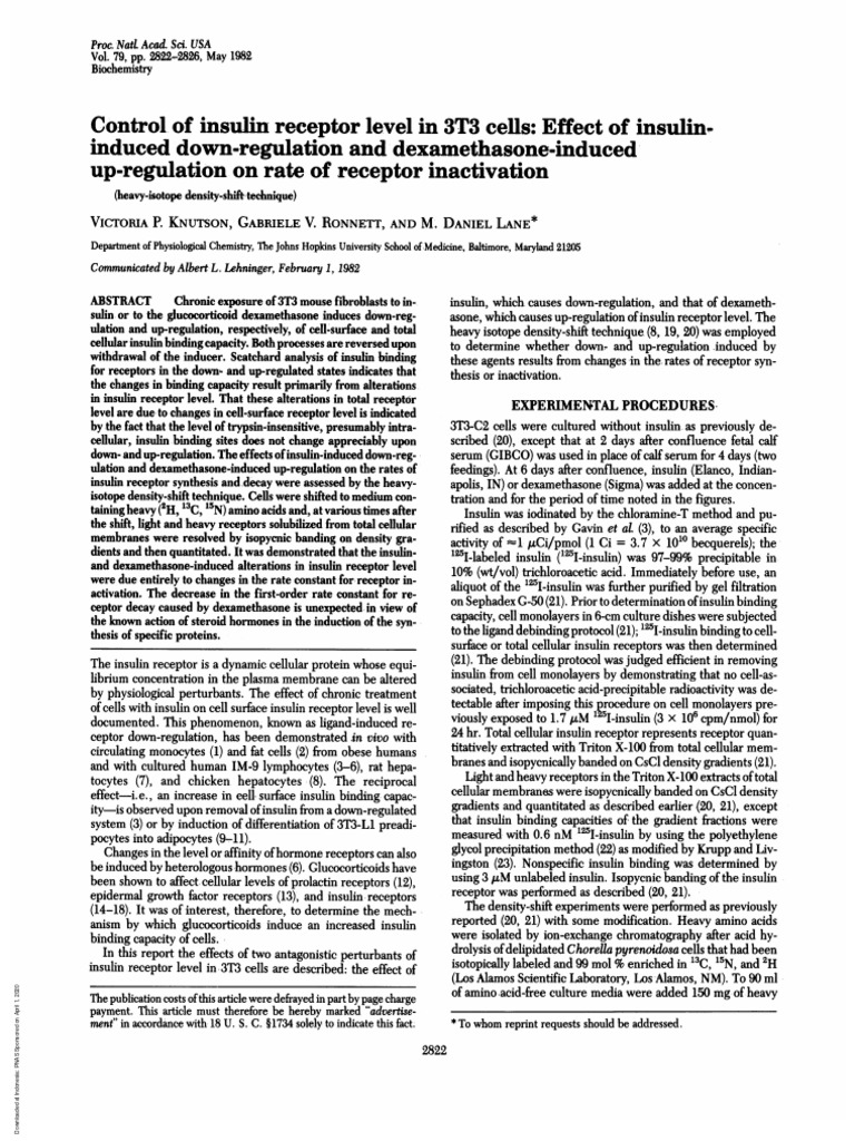Control. Down-Regulation Dexamethasone-Induced Up-Regulation ...
