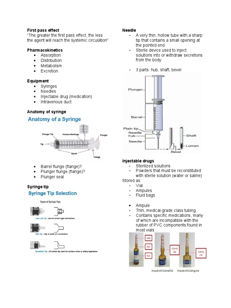 First Pass Effect And Safe Medication Administration Pdf Injection