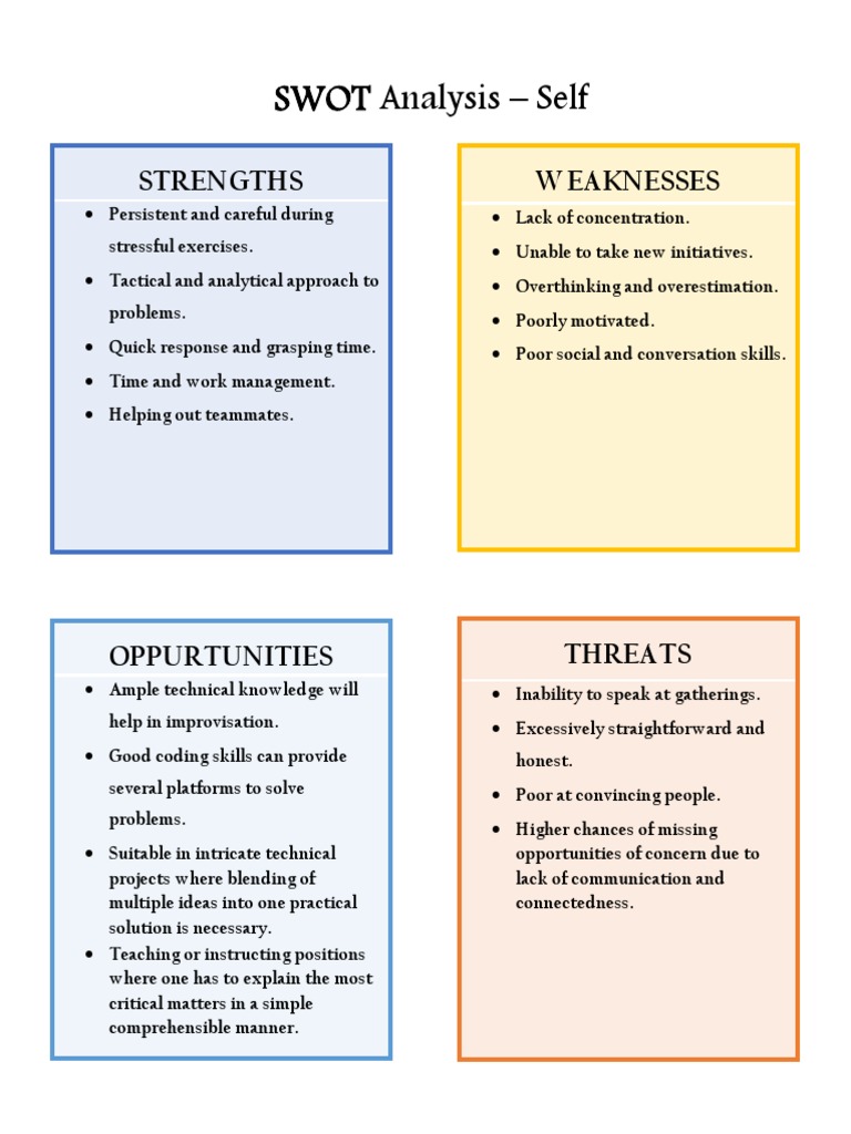 SWOT Analysis On Self PDF | PDF