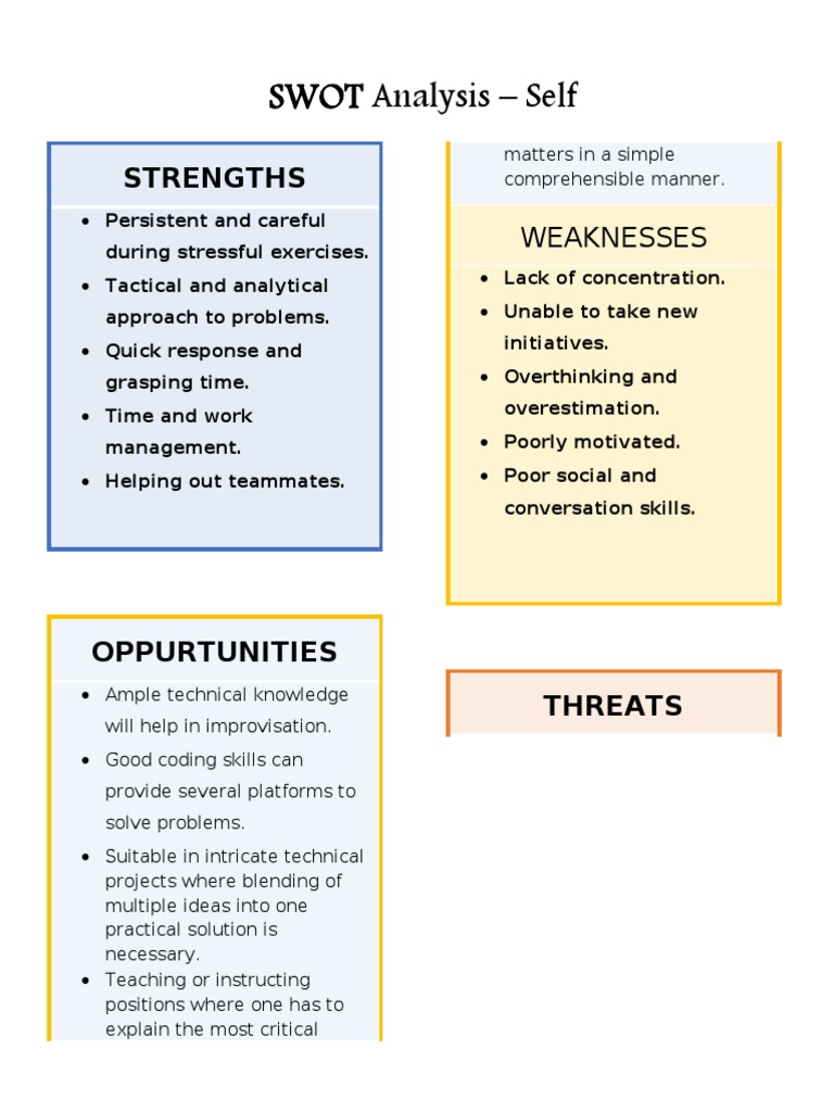 SWOT Analysis - Self: Strengths | PDF | Career & Growth