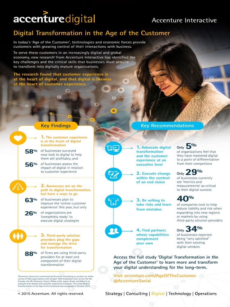 Digital Transformation In The Age Of The Customer Key Findings Pdf