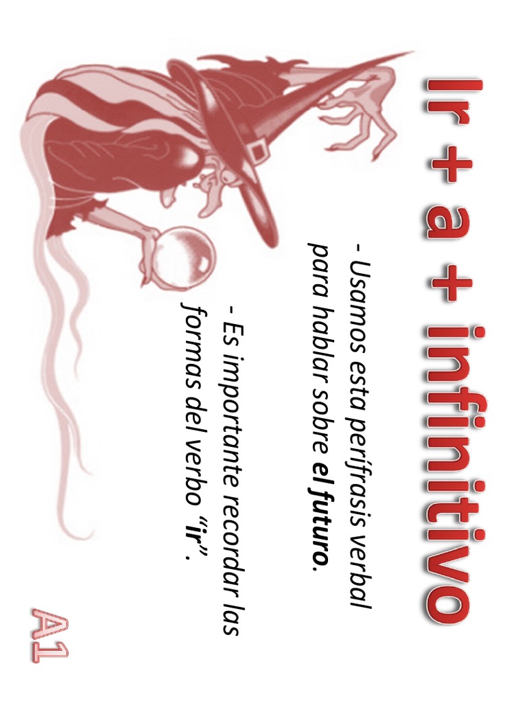 Perífrasis IR + A + INFINITIVO PDF | PDF