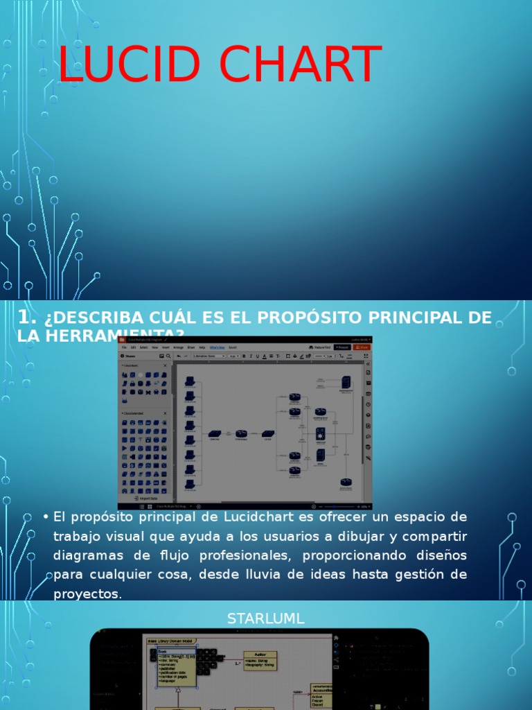 Lucid Chart | PDF | Software multiplataforma | Computación en la nube