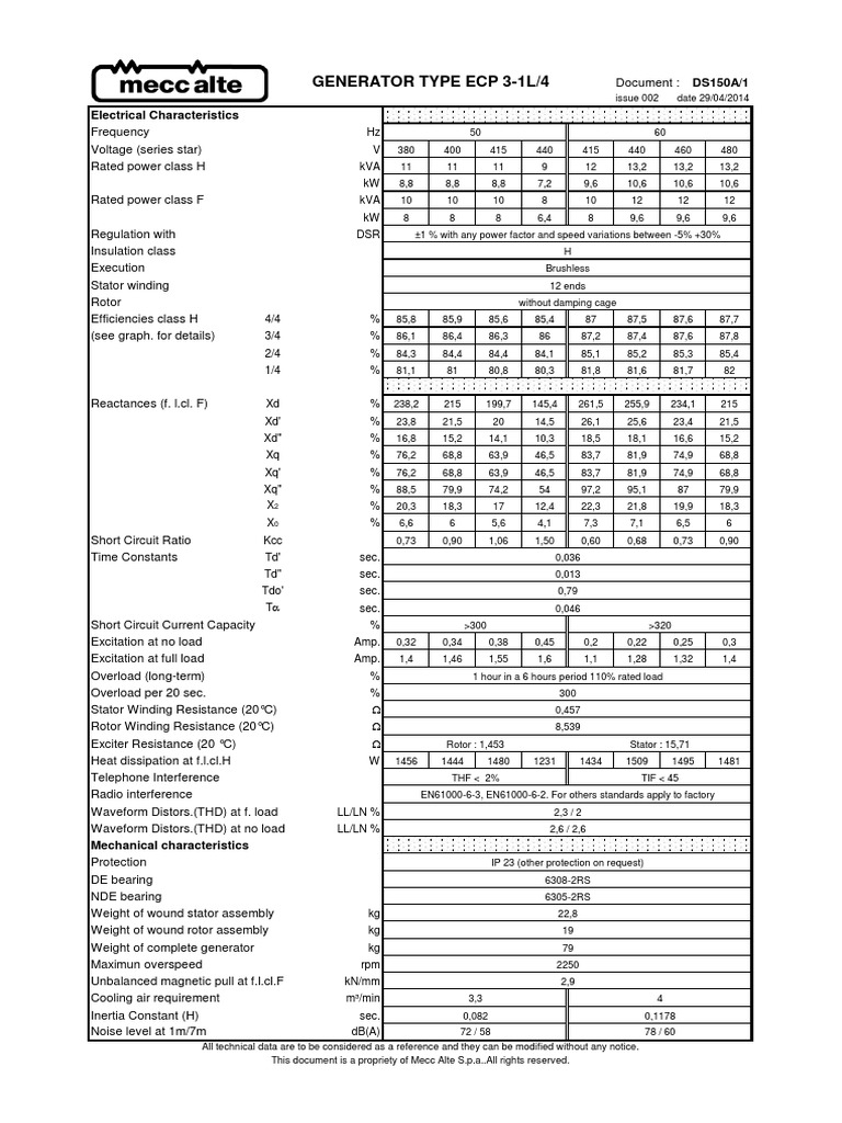 Generator Type Ecp 3-1L/4: HZ V kVA KW kVA KW DSR | PDF | Electric ...
