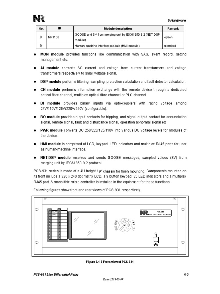 PCS-931 - So Do Chan Module | PDF | User Interface | Programmable Logic ...