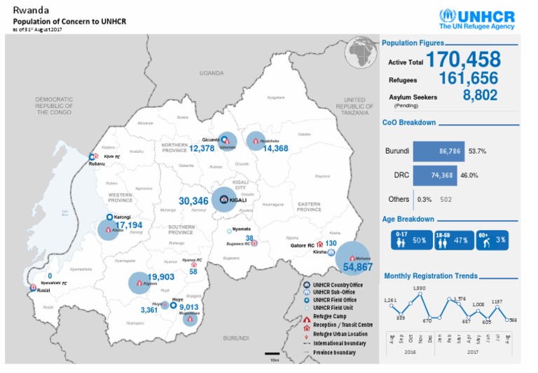 UNHCR Map - Refugees | PDF | United Nations High Commissioner For ...