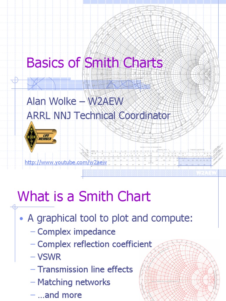 Basics of Smith Charts: Alan Wolke - W2AEW ARRL NNJ Technical Coordinator | PDF ...
