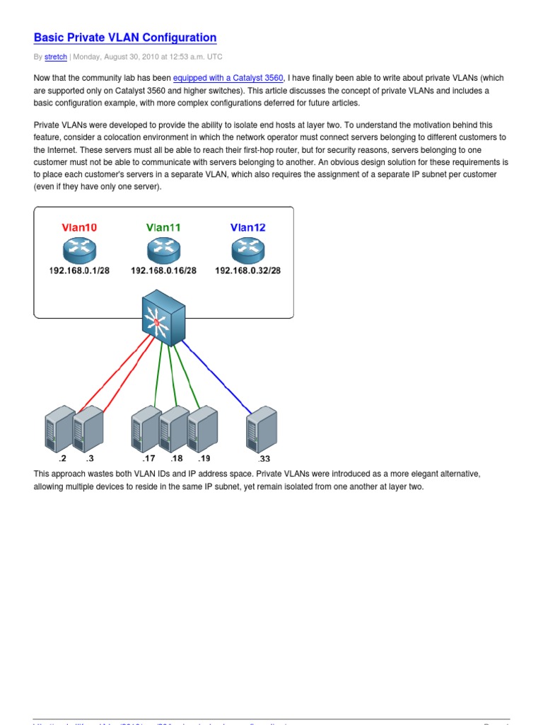 Basic Private VLAN Configuration | PDF | Ip Address | Network Switch Basic Private VLAN Configuration | PDF | Ip Address | Network Switch