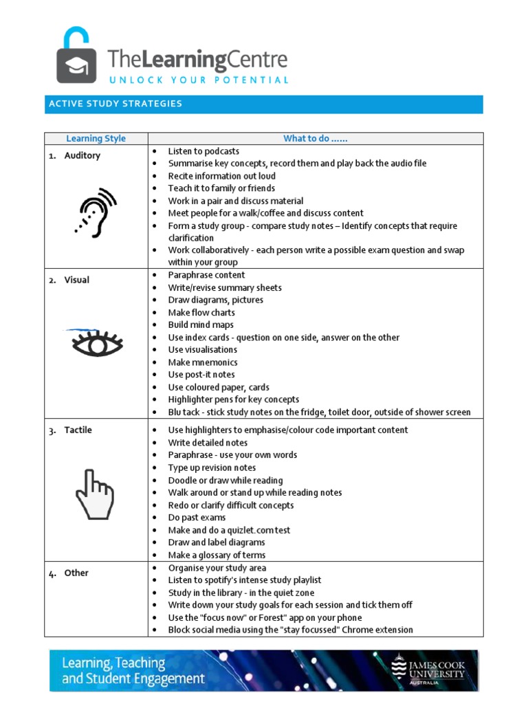Learning Style What To Do : Active Study Strategies | PDF | Communication | Cognition