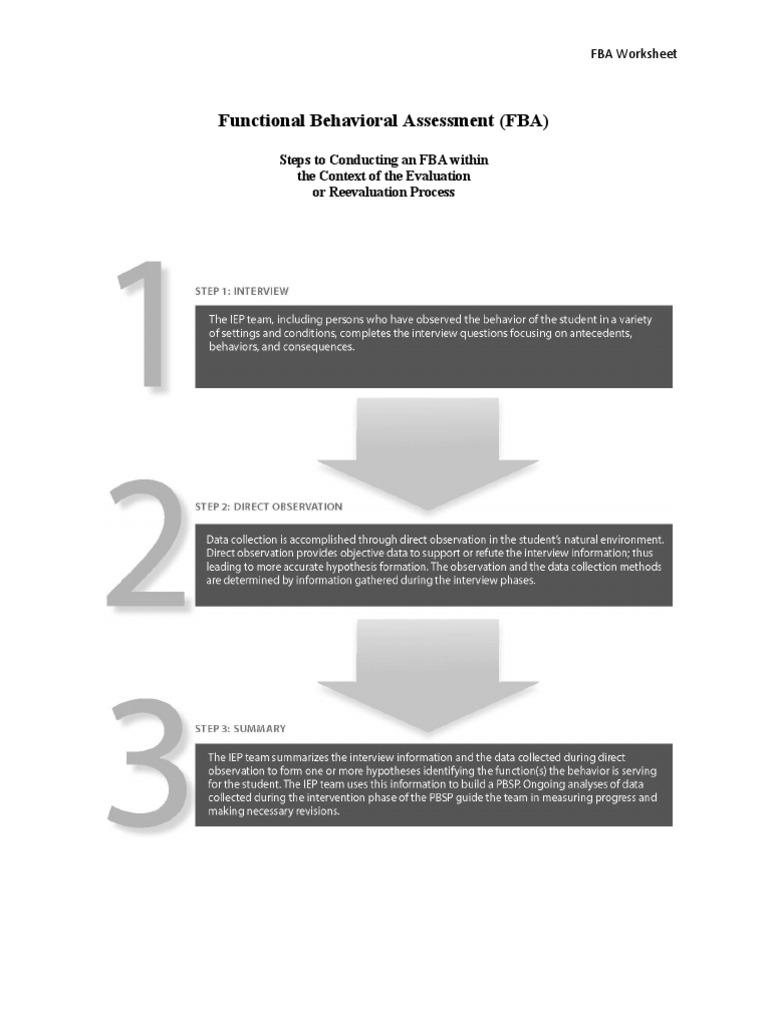 Functional Behavior Assessment Worksheet | PDF | Behavior | Cognitive ...