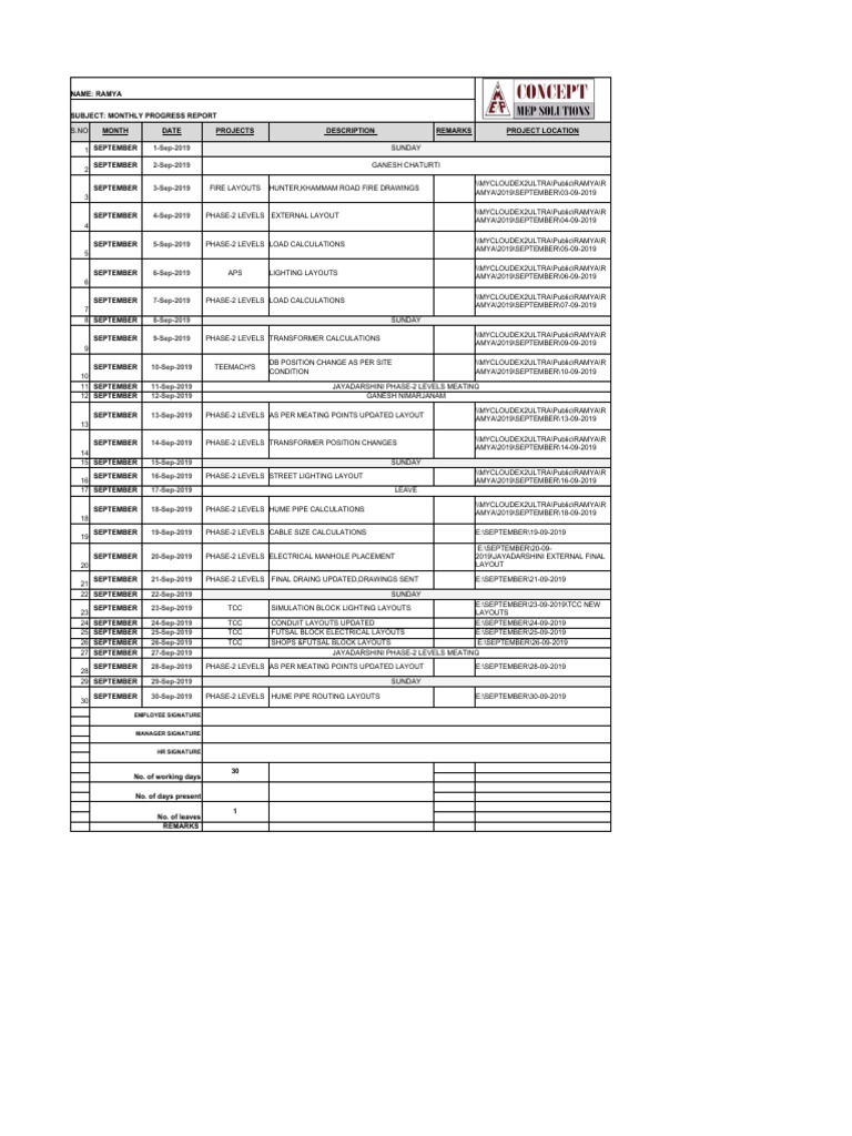 September MPR Report | PDF | Electrical Engineering | Manufactured Goods