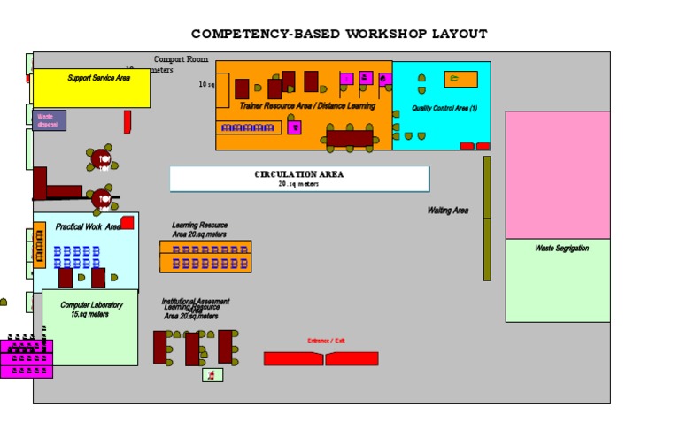 Shop Layout 2 | PDF