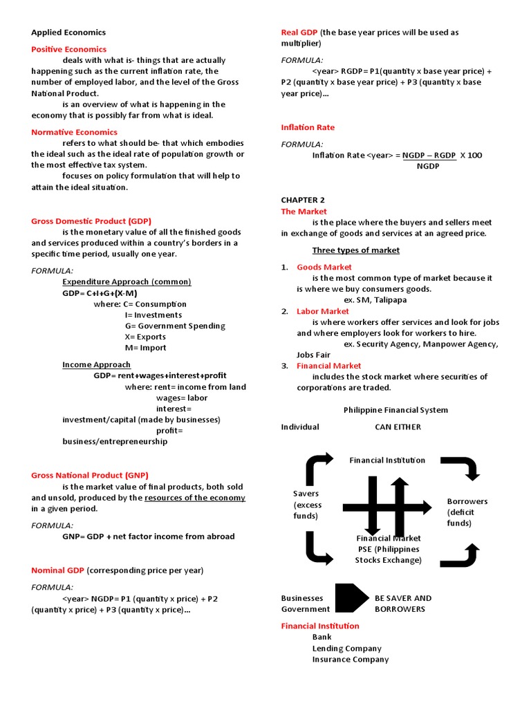 Formula:: Applied Economics | PDF | Demand | Supply (Economics)