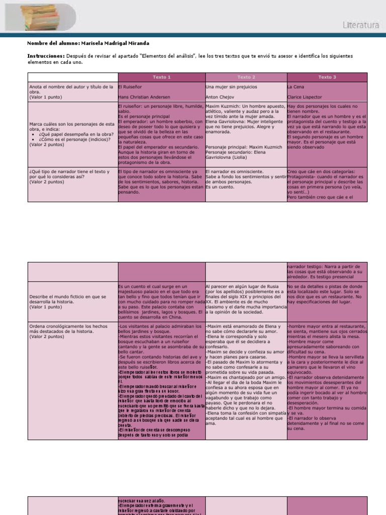 Análisis de Cuentos y Personajes | PDF | Narración | Cuentos