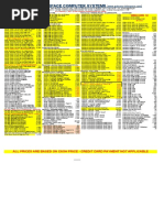 Pricelist Hardware Czone | PDF | Advanced Micro Devices | Computer Hardware