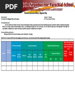 51talk Script Template | PDF | Pedagogy | Learning