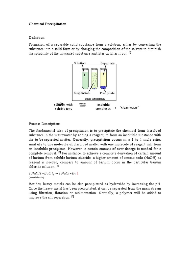 Chemical Precipitation: Solution With Soluble Ions Insoluble Complexes ...