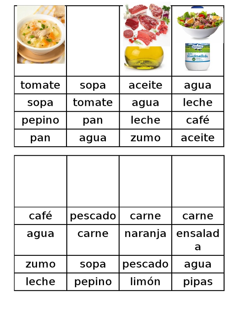 Tarjetas Vocabulario Comida | PDF