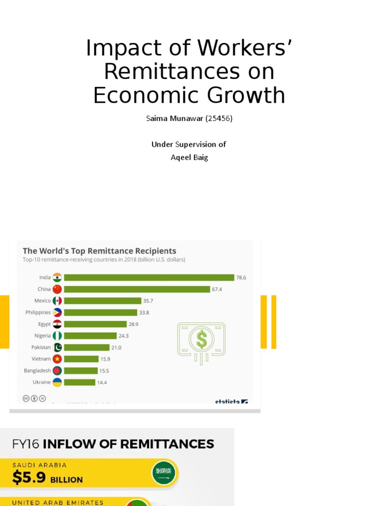 Remittance and Economic Growth - Slides | PDF | Gross Domestic Product ...