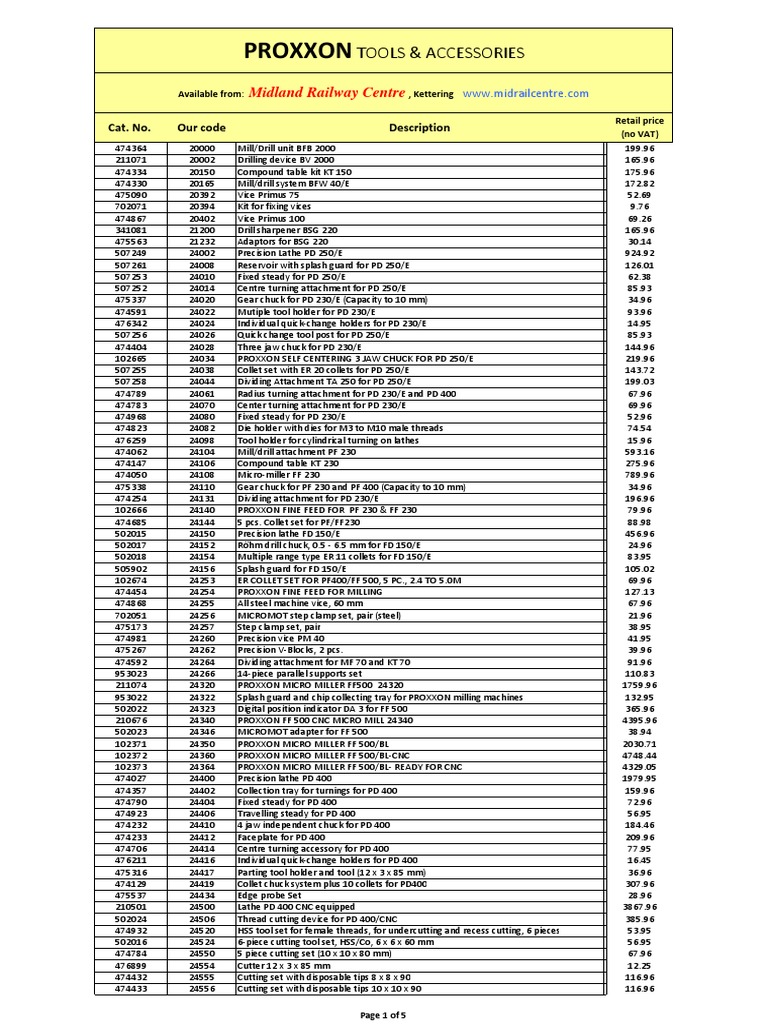 Proxxon Pricelist 2016 | PDF | Grinding (Abrasive Cutting) | Mill (Grinding)