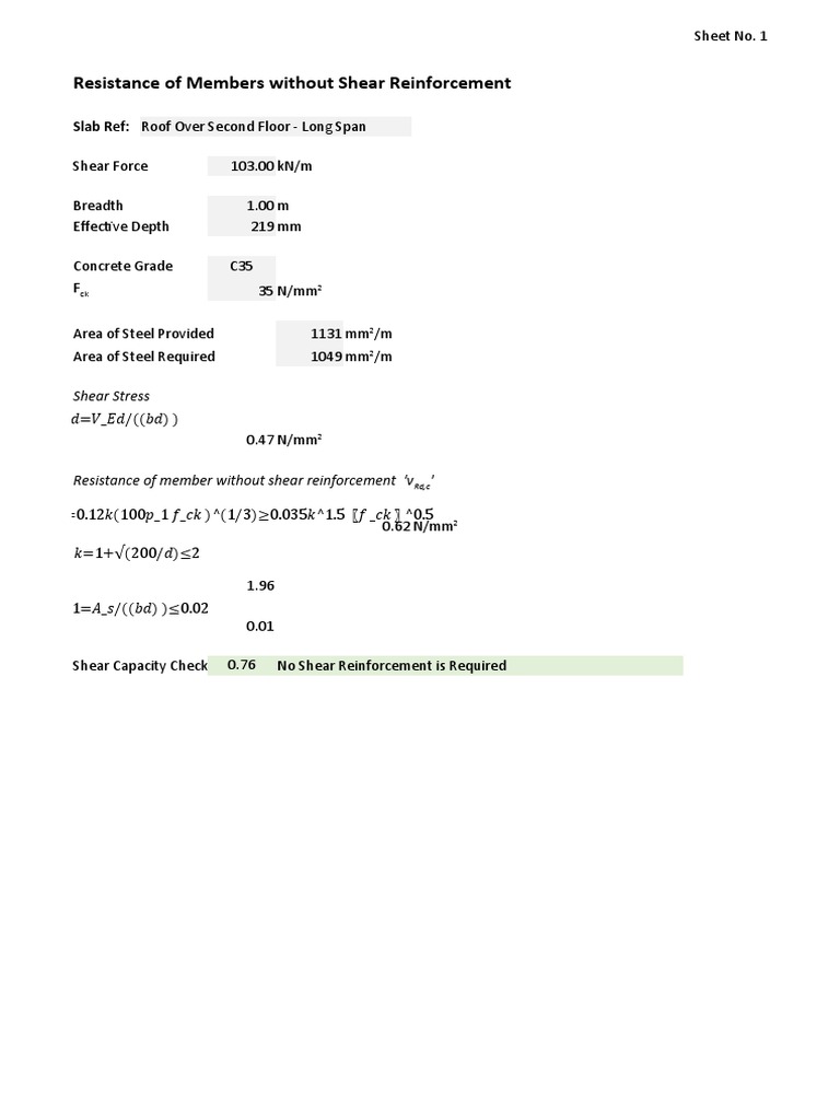 Calculation of shear capacity, span-to-depth ratio, and minimum ...