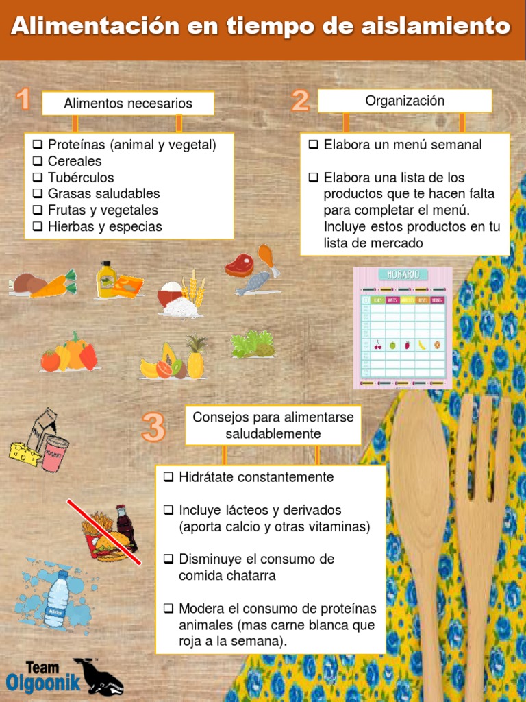 Consejos de Alimentación Saludable | PDF | Cocina, comidas y vino ...