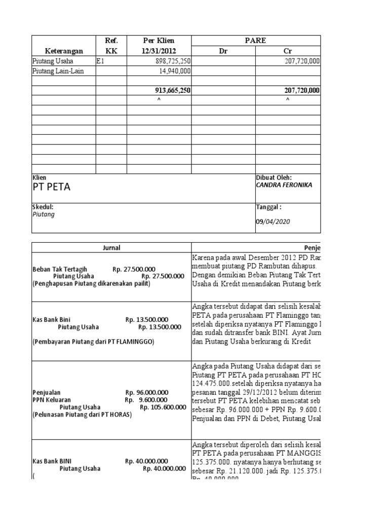03 - Dewa Ayu Candra Feronika - 1702622010516 | PDF