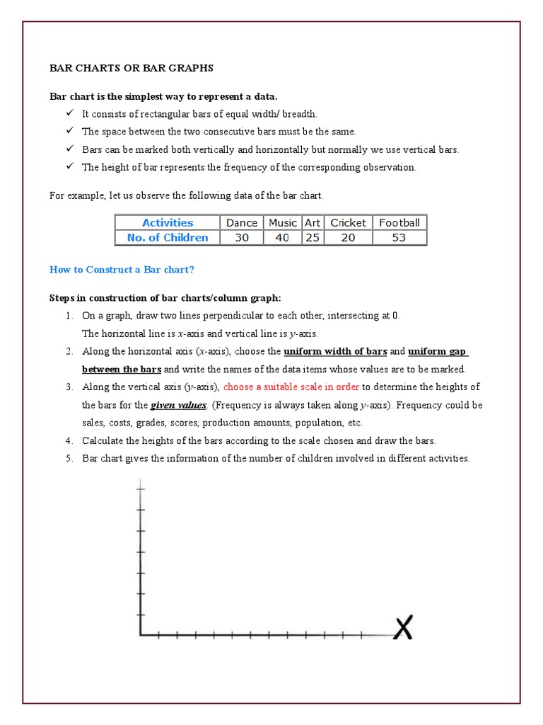 Bar Chart Basics for Beginners | PDF