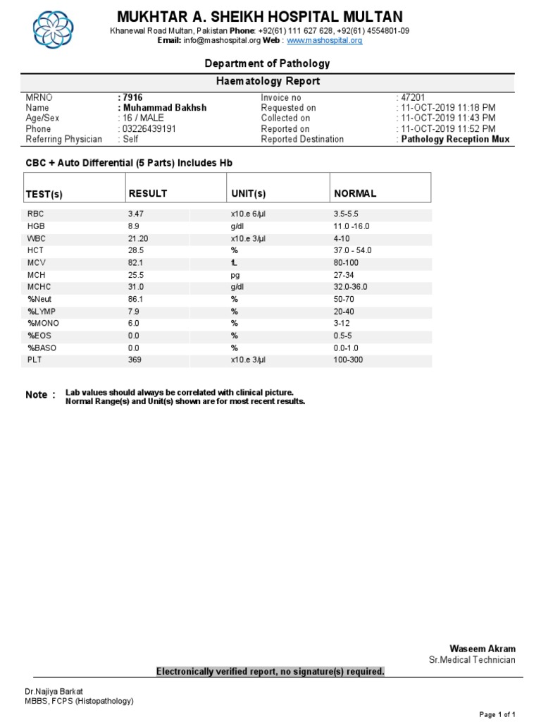 Department of Pathology Haematology Report:: 7916: Muhammad Bakhsh ...