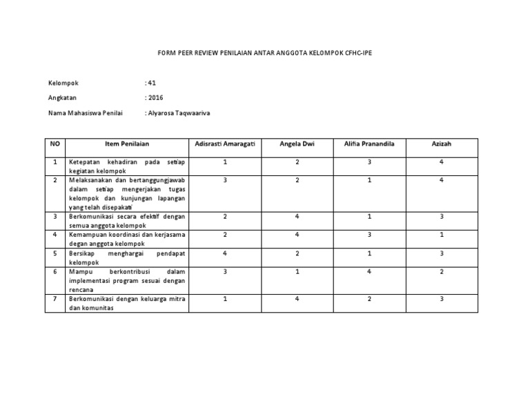 Form Peer Review Penilaian Antar Anggota Kelompok CFHC | PDF