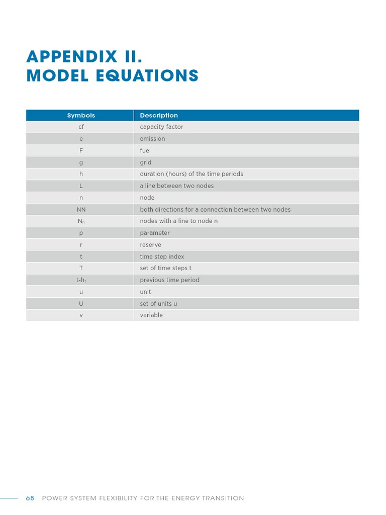 Appendix Ii. Model Equations: Symbols Description | PDF | Power ...