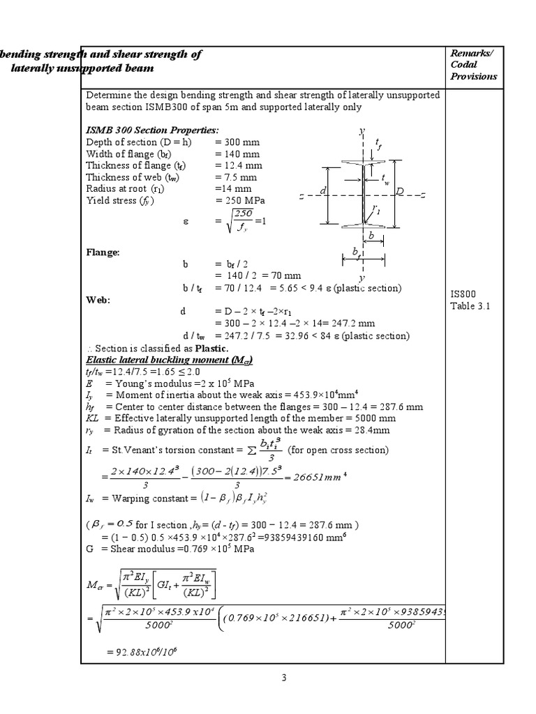 Determining the Design Bending Strength and Shear Strength of a ...