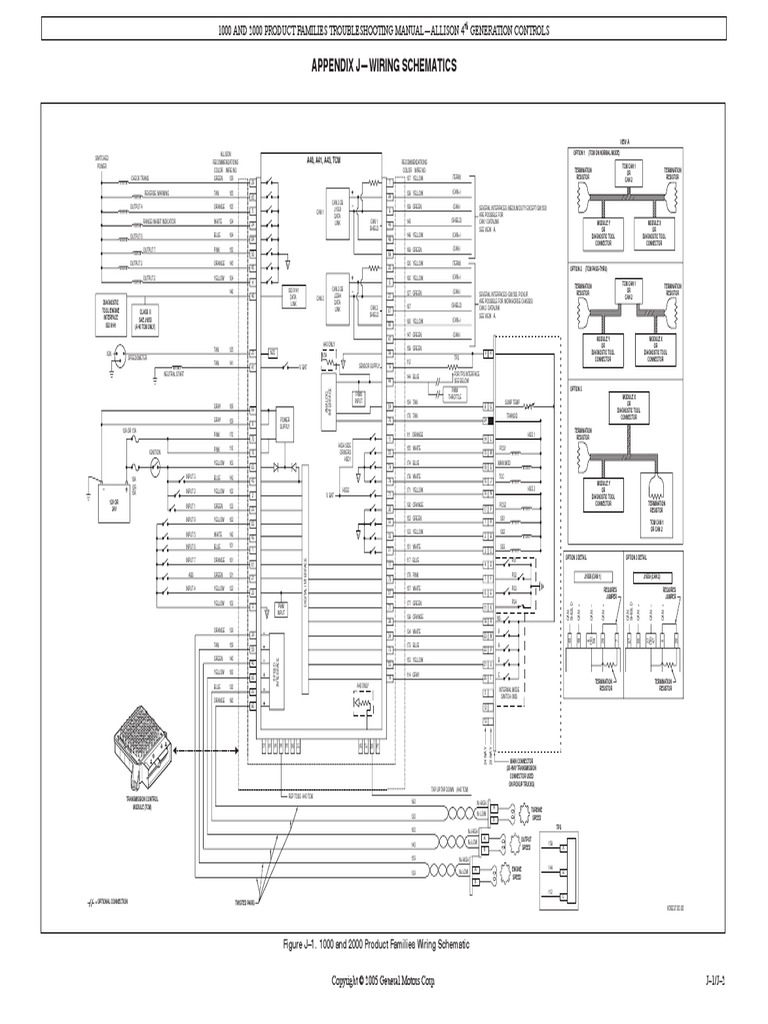 Appendix J-Wiring Schematics: 1000 and 2000 Product Families Troubleshooting Manual-Allison 4 ...