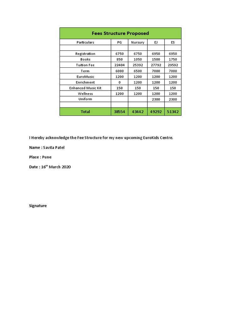 Fees Structure Achnowledgement | PDF