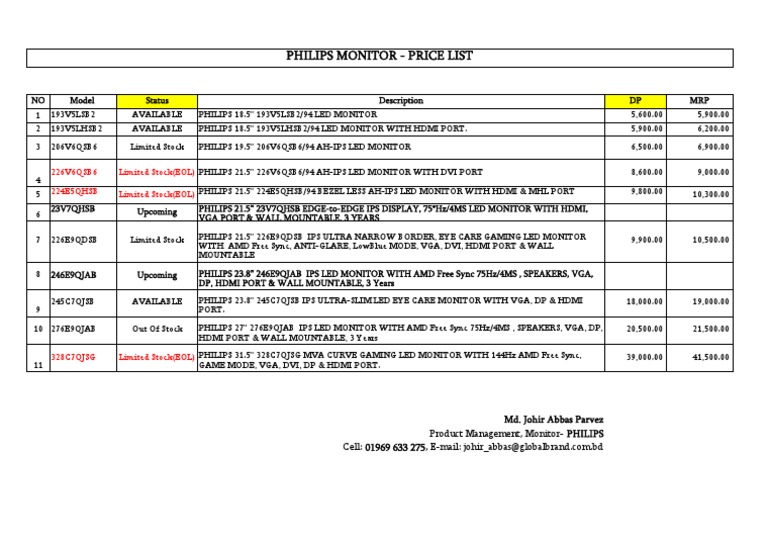 Philips monitor price list | PDF | Hdmi | Computer Monitor