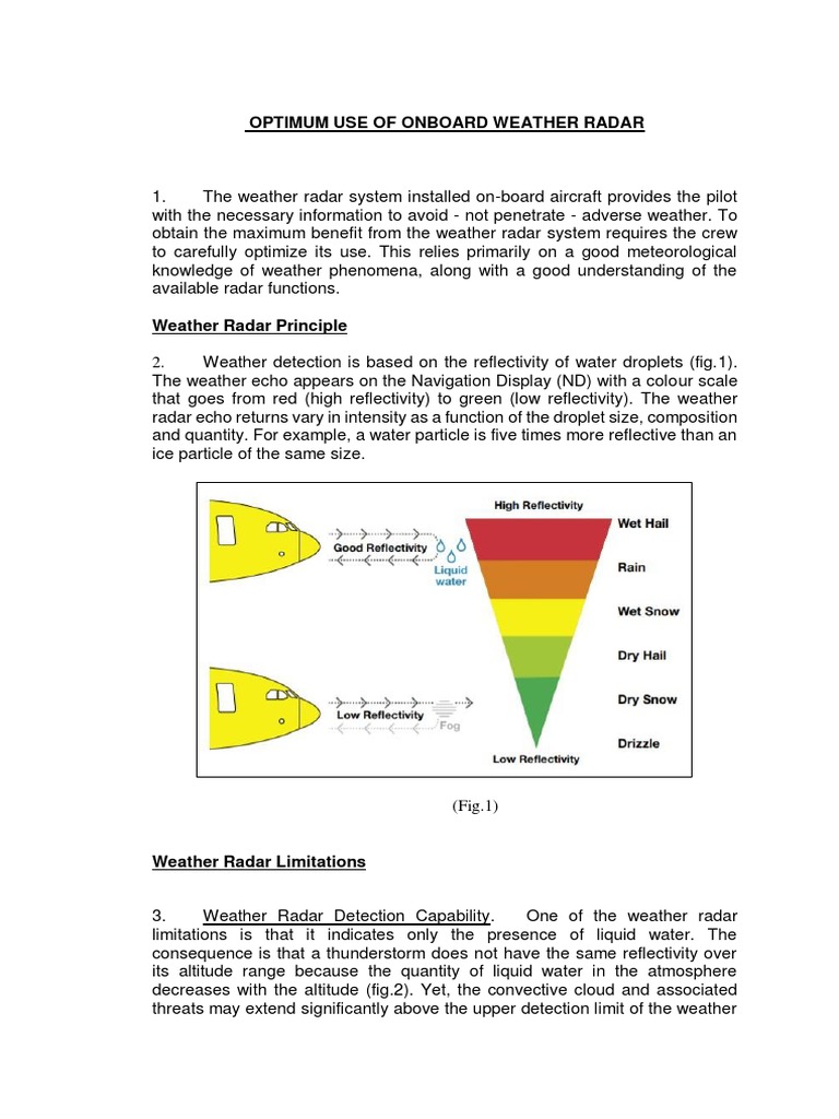 Optimum Use of Onboard Weather Radar | PDF | Radar | Cloud